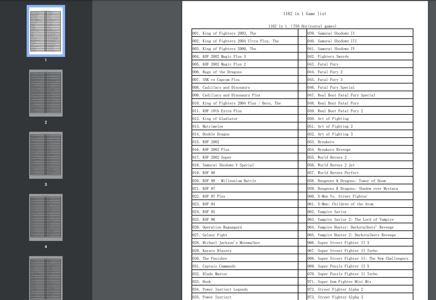 Download Game Lists & More – ABVIDEOARCADES